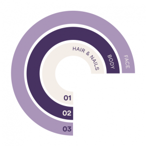 Cosmetic TDA Device - Dermadrop