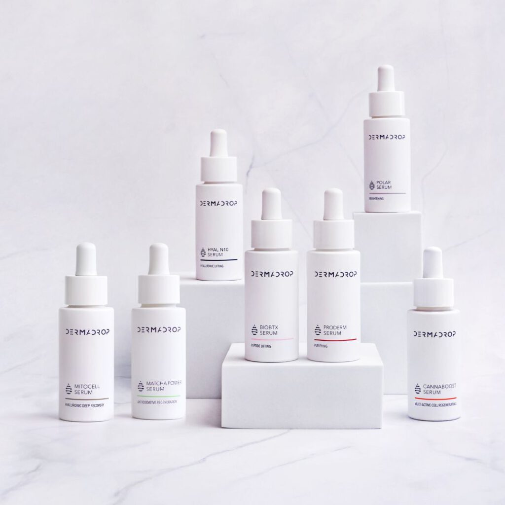 How it works - Dermadrop